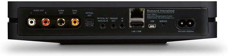 Audio Output Explained - Audiosolace