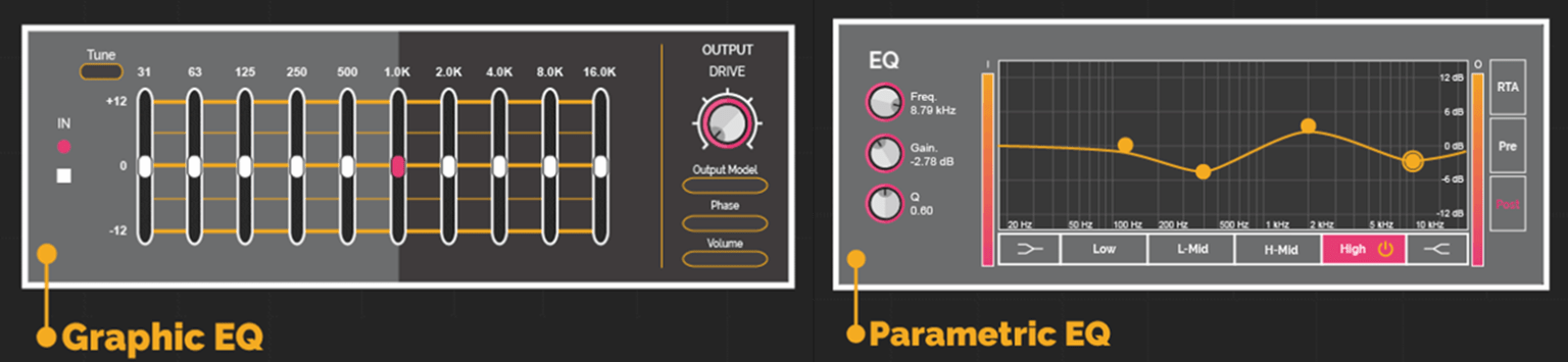Parametric Eq Vs Graphic Eq - Audiosolace
